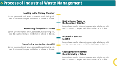 Industrial Waste Management PowerPoint and Google Slides Template - PPT ...