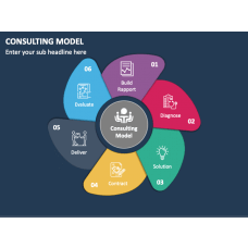 Consulting PowerPoint & Google Slides Templates