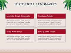 Free - Indonesia Culture Presentation for PowerPoint and Google Slides