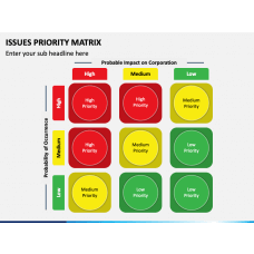 Matrix Charts Templates for PowerPoint and Google Slides | SketchBubble