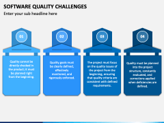Software Quality Challenges PowerPoint and Google Slides Template - PPT ...