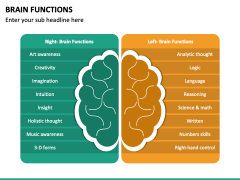 Brain Functions PowerPoint and Google Slides Template - PPT Slides