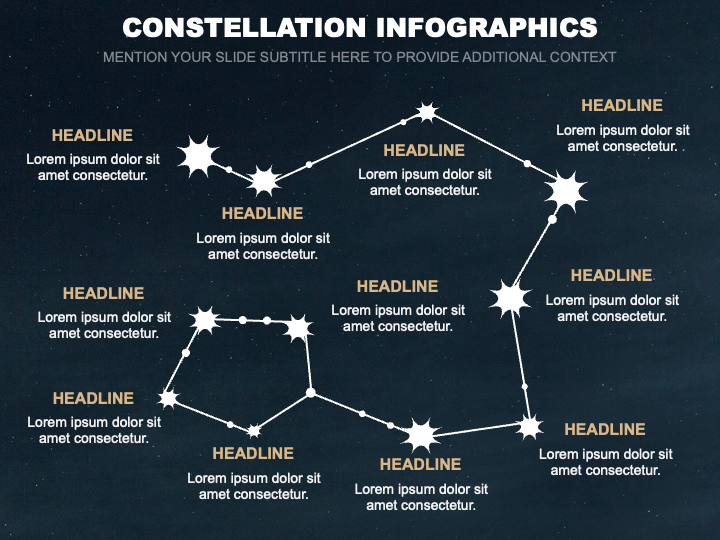 Constellation Infographics for PowerPoint and Google Slides