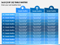 3 by 10 Table Matrix PowerPoint Template - PPT Slides