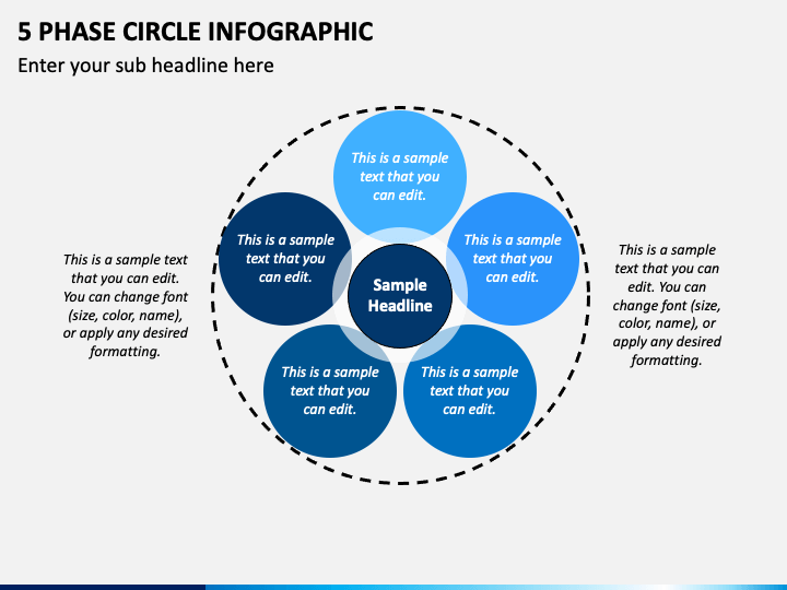 5 Phase Circle Infographic PowerPoint Presentation Slides - PPT Template