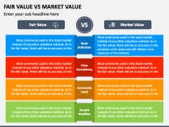 Fair Value Vs Market Value PowerPoint and Google Slides Template - PPT Slides