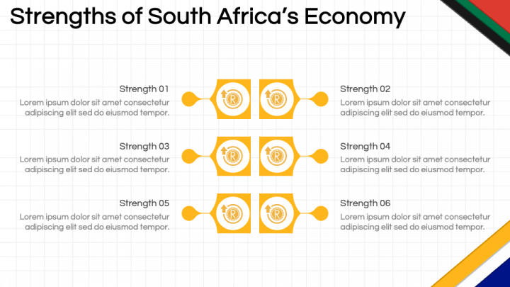 Free - Economy of South Africa PowerPoint and Google Slides Template ...