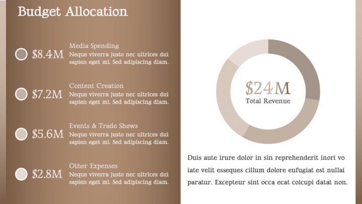 Fashion Brand Marketing Plan PowerPoint and Google Slides Template ...