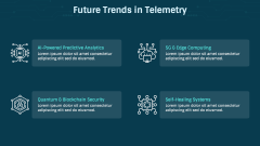 Telemetry PowerPoint and Google Slides Template - PPT Slides