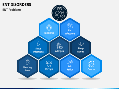 ENT Disorders PowerPoint and Google Slides Template - PPT Slides