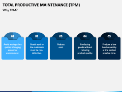 Total Productive Maintenance (TPM) PowerPoint and Google Slides ...