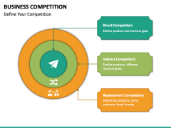 Business Competition PowerPoint and Google Slides Template - PPT Slides