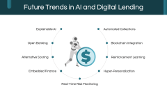 AI in Digital Lending PowerPoint and Google Slides Template - PPT Slides