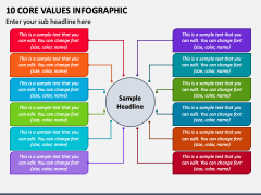 10 Core Values Infographic PowerPoint Template and Google Slides Theme