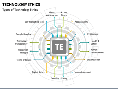 Technology Ethics PowerPoint and Google Slides Template - PPT Slides