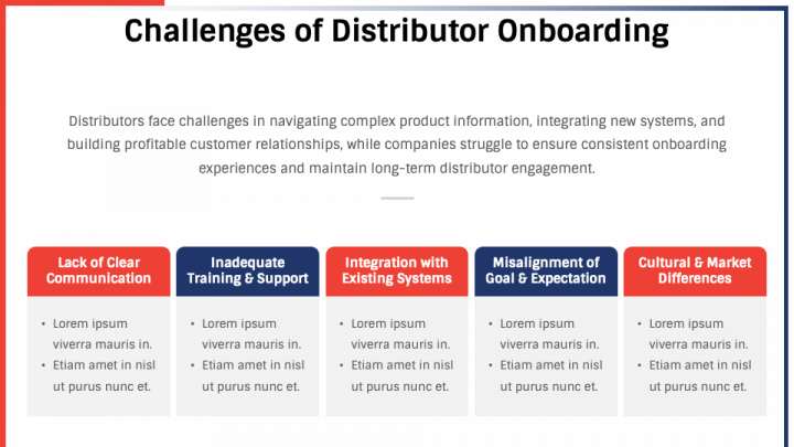 Distributor Onboarding PowerPoint and Google Slides Template - PPT Slides