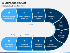 10 Step Sales Process PowerPoint and Google Slides Template - PPT Slides
