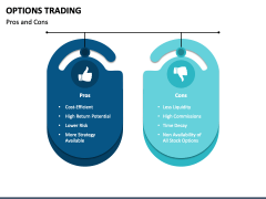 Options Trading PowerPoint and Google Slides Template - PPT Slides