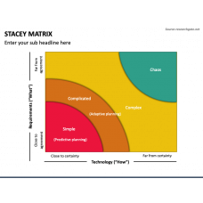 Matrix Charts PowerPoint Templates - PPT Slides | SketchBubble