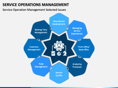 Service Operations Management PowerPoint and Google Slides Template ...