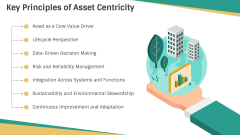 Asset Centricity PowerPoint and Google Slides Template - PPT Slides