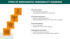 Narcissistic Personality Disorder PowerPoint and Google Slides Template - PPT Slides