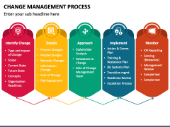 Change Management Process PowerPoint and Google Slides Template - PPT ...