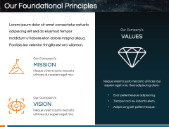 E-Learning Presentation Theme for PowerPoint and Google Slides - PPT Slides