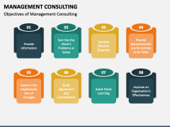 Management Consulting PowerPoint and Google Slides Template - PPT Slides