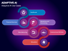 Adaptive AI PowerPoint and Google Slides Template - PPT Slides