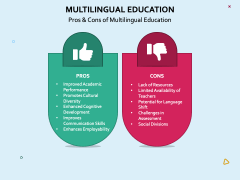 Multilingual Education PowerPoint and Google Slides Template - PPT Slides
