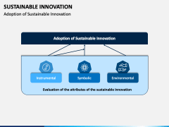Sustainable Innovation PowerPoint and Google Slides Template - PPT Slides
