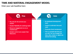 Time and Material Engagement Model PowerPoint and Google Slides ...