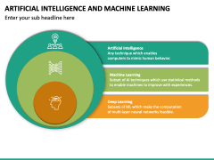 AI And Machine Learning PowerPoint and Google Slides Template - PPT Slides