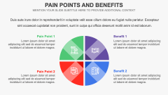 Pain Points and Benefits PowerPoint and Google Slides Template - PPT Slides