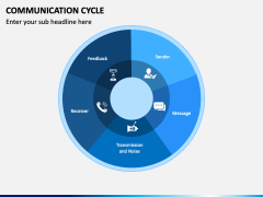 Communication Cycle PowerPoint and Google Slides Template - PPT Slides
