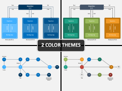 Version Control PowerPoint and Google Slides Template - PPT Slides