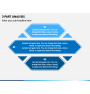3 Phase Analysis PowerPoint Template - PPT Slides | SketchBubble