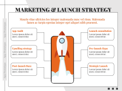 App Prototype Presentation for PowerPoint and Google Slides - PPT Slides