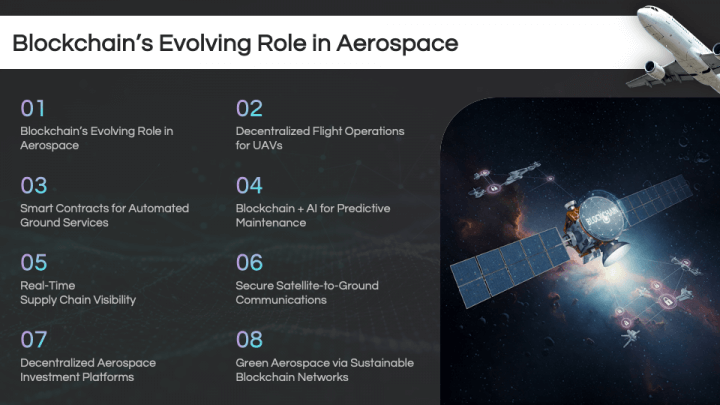 Blockchain in Aerospace PowerPoint and Google Slides Template - PPT Slides