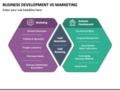Business Development Vs Marketing PowerPoint and Google Slides Template