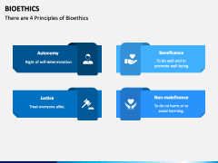 Bioethics PowerPoint and Google Slides Template - PPT Slides