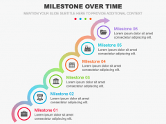 Milestone Over Time PowerPoint and Google Slides Template - PPT Slides