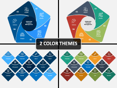 Intellectual Property Management PowerPoint and Google Slides Template
