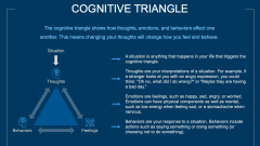 Cognitive Triangle PowerPoint and Google Slides Template - PPT Slides