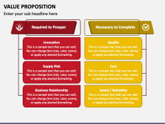 Free - Value Proposition Slides for PowerPoint and Google Slides