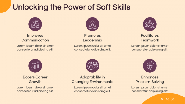 Free - Develop Your Soft Skills Workshop for PowerPoint and Google ...