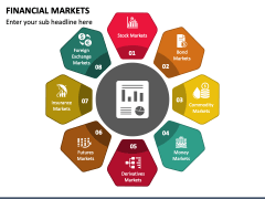Financial Markets PowerPoint and Google Slides Template - PPT Slides