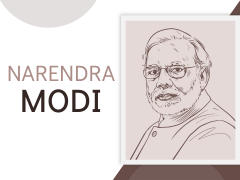 Free - Narendra Modi PPT - PowerPoint and Google Slides Template