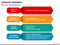 Cognitive Approach PowerPoint and Google Slides Template - PPT Slides
